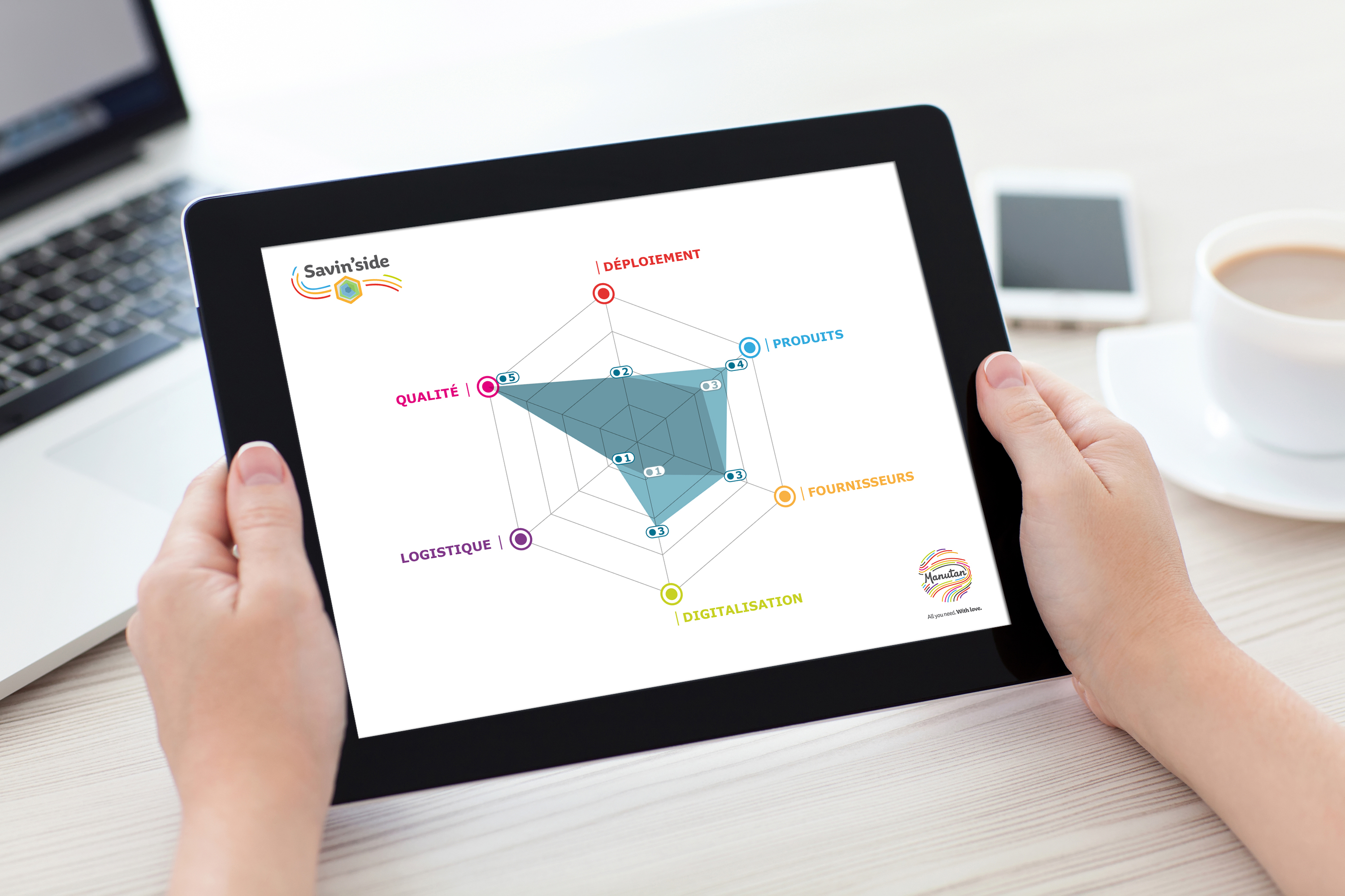 Optimisation des achats : la solution Savin’side®