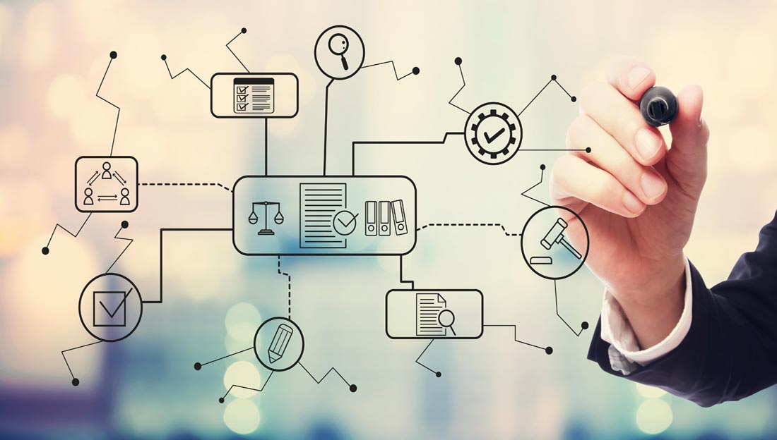 Aligning your procurement and accounting processes is now unavoidable Aligning your procurement and accounting processes is now unavoidable