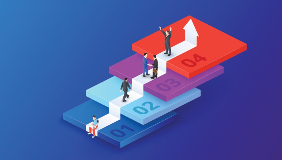 COVID-19: Priorities for procurement in four main stages